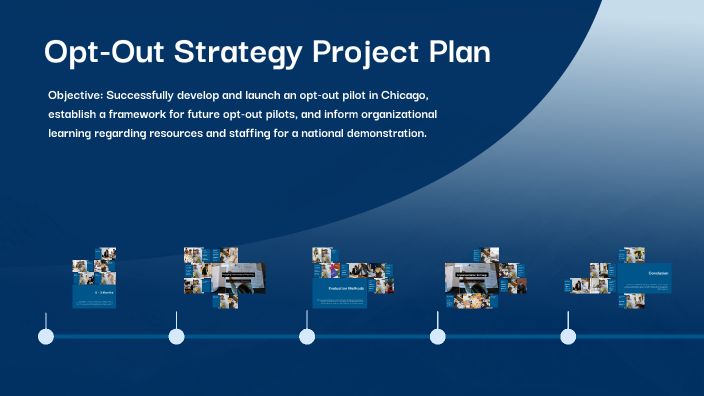 Opt-Out Strategy Project Plan by Jasmine Blakeney on Prezi