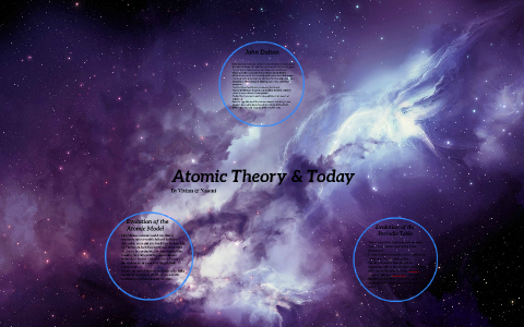 Atomic Theory & Today by Vivian Ha on Prezi
