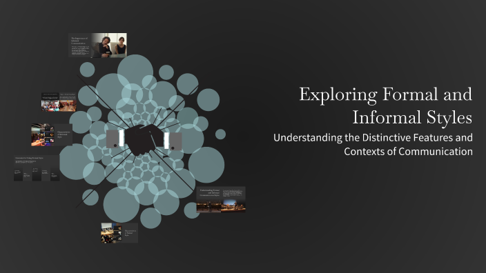 Exploring Formal and Informal Styles by Eng AR on Prezi