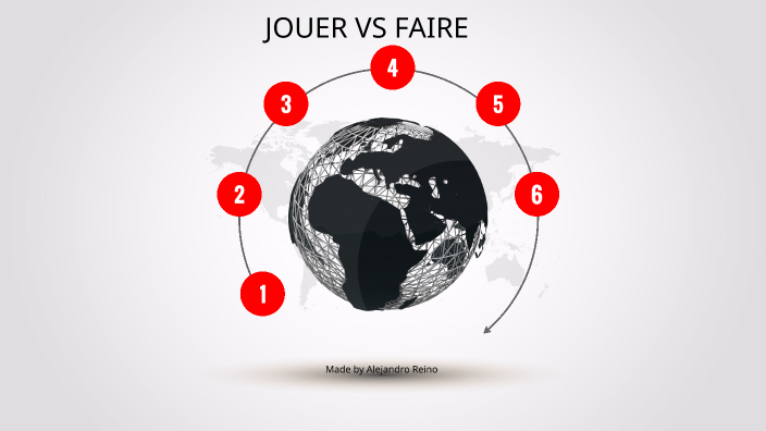 JOUER VS FAIRE by Madame Curwain on Prezi