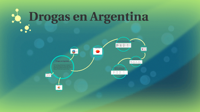 Drogas en Argentina by Camila Romero