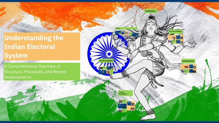 Understanding the Indian Electoral System by Merey Mukamethan on Prezi