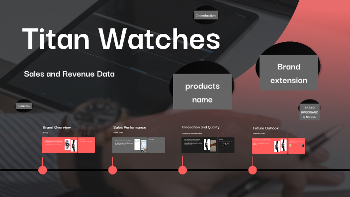 TITAN Watches by anuj thakur on Prezi