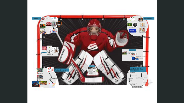 Jérémy Bilodeau by Jeremy Bilodeau on Prezi