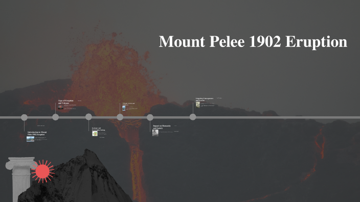 The Impact of Mount Pelee 1902 Eruption by Paula Derengowski on Prezi