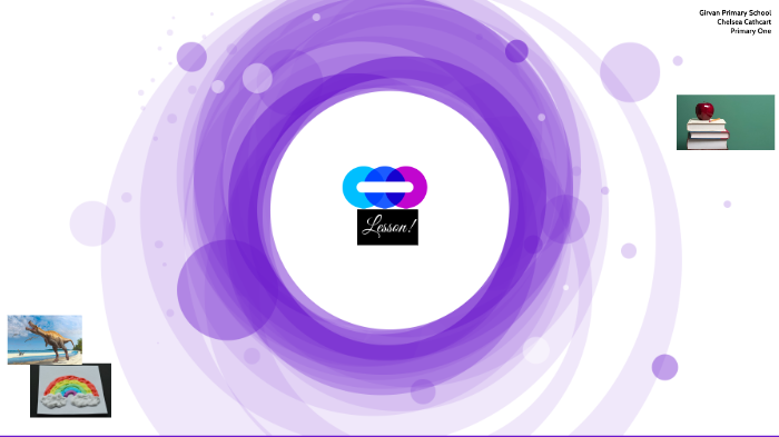 Lesson Plan by Chelsea Cathcart on Prezi