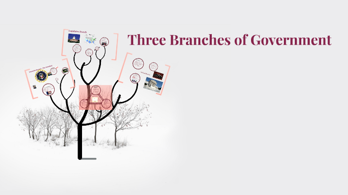 teacher lab lesson history group Z by HAISHAN YANG on Prezi