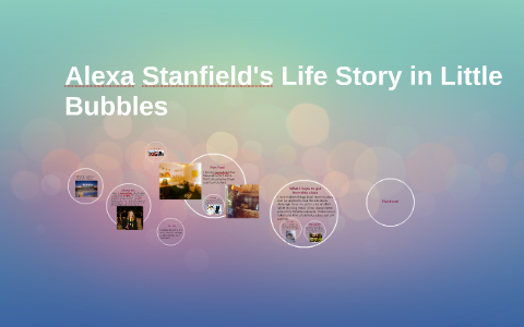 Alexa Stanfield by Alexa Stanfield on Prezi
