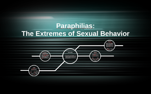 Paraphilias: The Extremes of Sexual Behavior by Maya Chaoui on Prezi