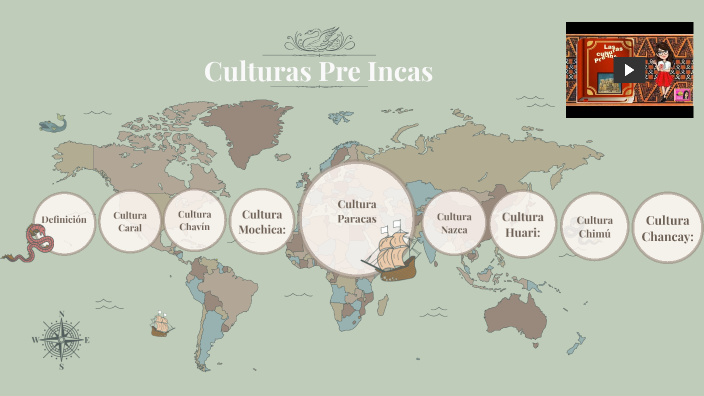 culturas pre incas by pepito perez on Prezi