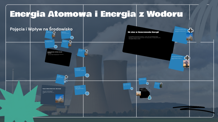 Energia Atomowa i Energia z Wodoru by Kevin Adamczyk on Prezi