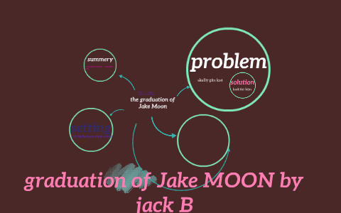 the graduation of Jake Moon by Jack bornowski on Prezi