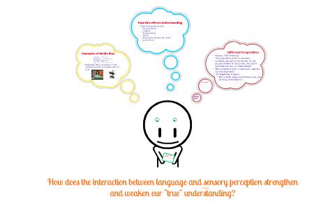 TOK - Sensory Perception and Language by Adya Maddox on Prezi