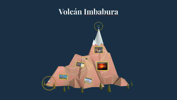 Volcan Virgen Negra by EMILY FERRIN on Prezi