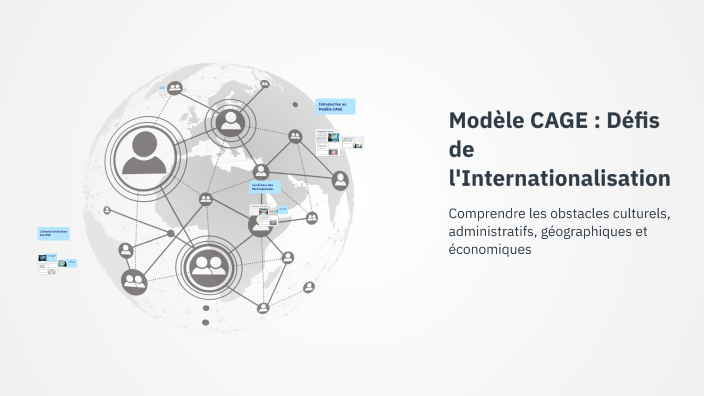 Modèle CAGE : Défis de l'Internationalisation by Thomas goupil on Prezi