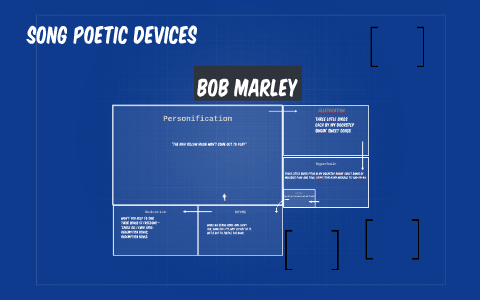 Song poetic devices by Matthew Persadie on Prezi