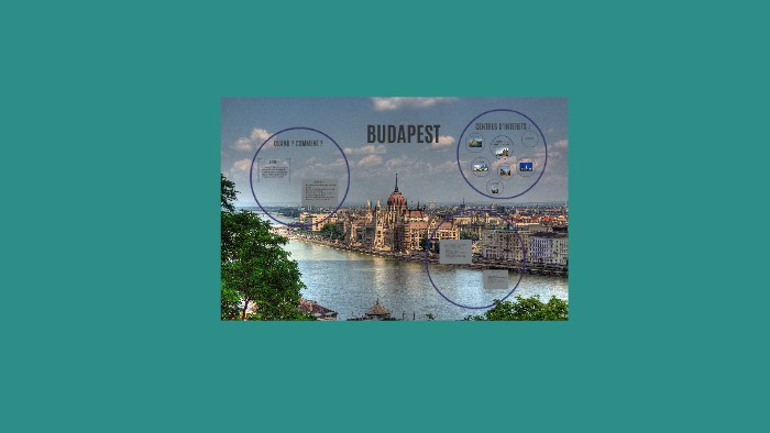 BUDAPEST by Zoé Corbin on Prezi