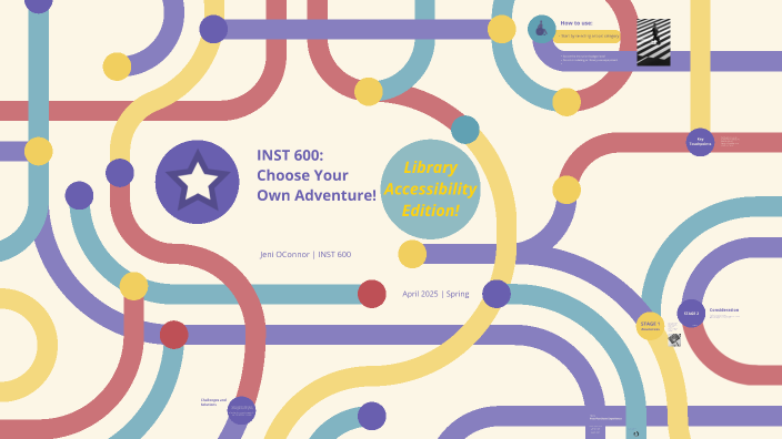 INST 600: metro template by Jen OConnor on Prezi