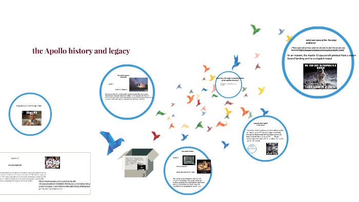 the Apollo history and legacy by demon king on Prezi