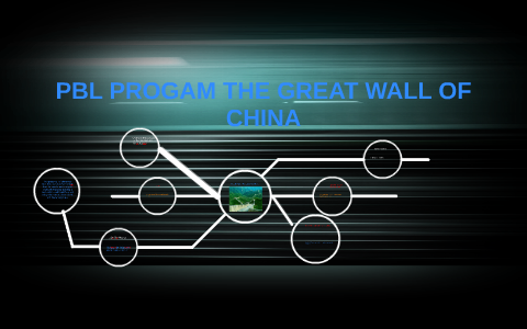 PBL PROGAM THE GREAT WALL OF CHINA by Cameron Owens on Prezi