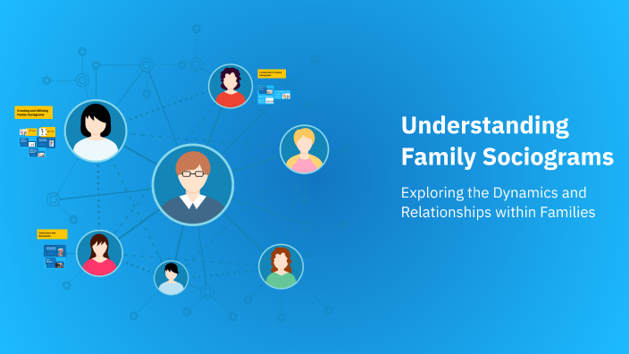 Understanding Family Sociograms by cheyenne tarbox on Prezi