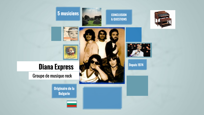Diana express by boyana doneva on Prezi