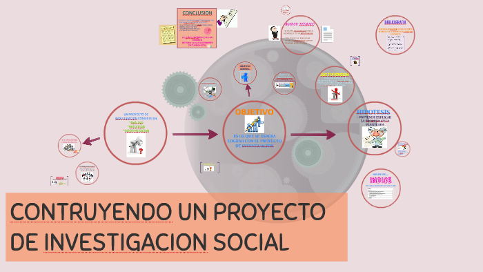 CONSTRUYENDO UN PROYECTO DE INVESTIGACION SOCIAL by Paola Felipe on Prezi