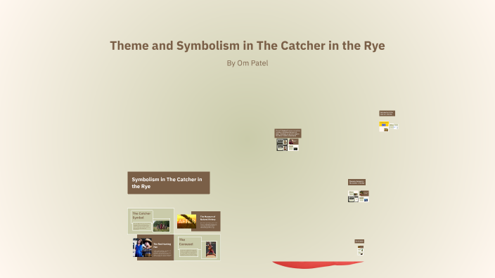Theme and Symbolism in The Catcher in the Rye by Patel, Om 2027 Student ...