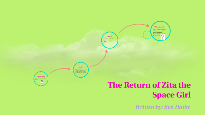 The Return of Zita the Space Girl by Eleni Johnson on Prezi