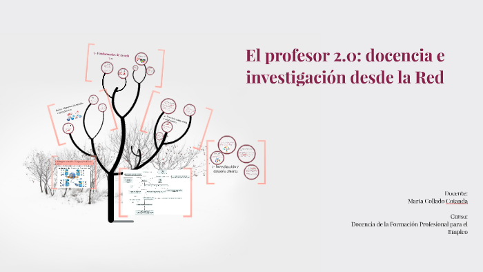 El profesor 2.0: docencia e investigación desde la Red by Marta Collado on Prezi