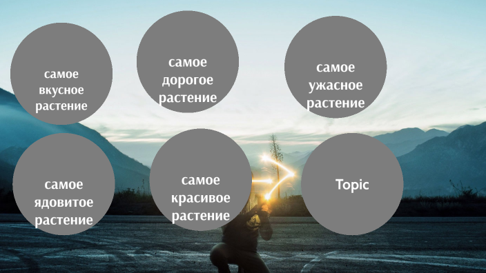ф by Meyram Meyram on Prezi