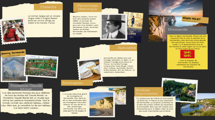 Normandie French Project - Lee Levine by Lee Levine on Prezi