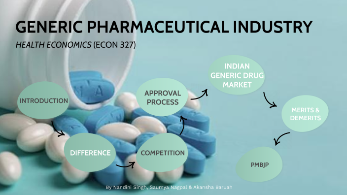 GENERIC PHARMACEUTICAL INDUSTRY by Akansha Baruah on Prezi