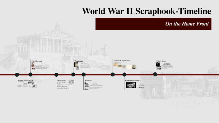 World War II Scrapbook Project by Kenneth Grant on Prezi