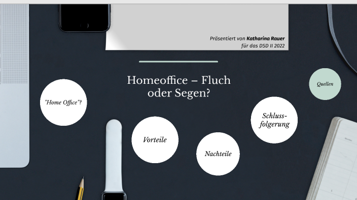 Home Office - DSD II 2022 Katharina Rauer by Katharina Rauer on Prezi