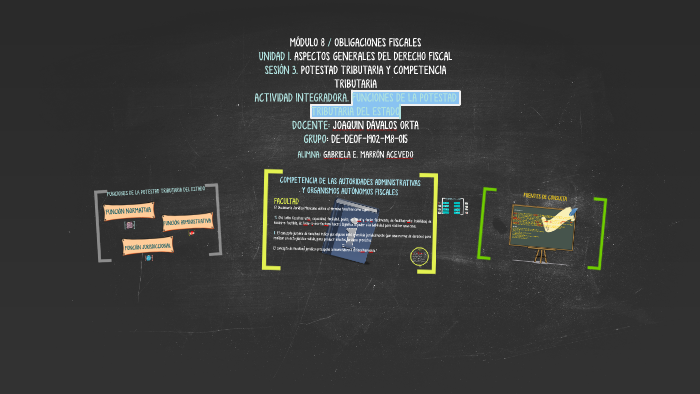 MÓDULO 8 / OBLIGACIONES FISCALES by Gabby Marrón on Prezi MÓDULO 8 / OBLIGACIONES FISCALES by Gabby Marrón on Prezi