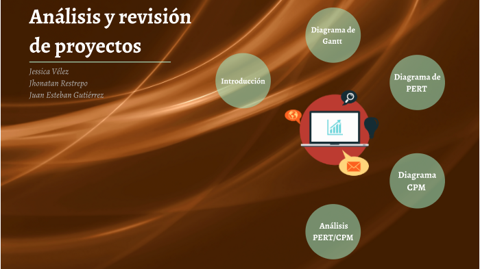 Análisis y revisión de proyectos by Juan Esteban Gutierrez Correa on Prezi