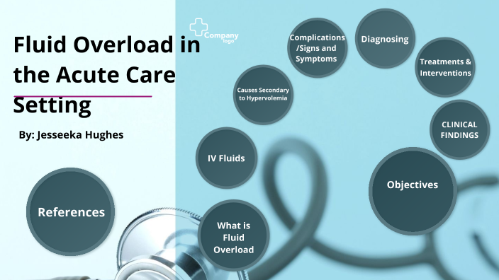 Fluid Overload in the Acute Care Setting by Jesseeka Hughes on Prezi