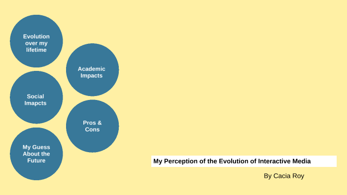 Evolution of Interactive Media by Cacia Roy on Prezi