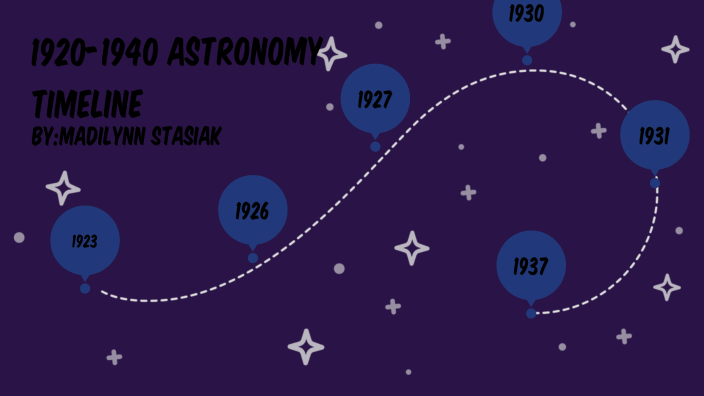 1920 - 1940 Astronomy timeline by Madilynn Stasiak on Prezi