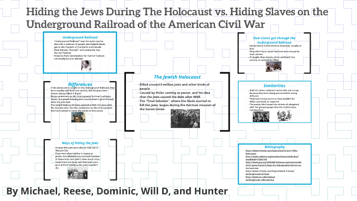 Hiding the Jews During the Holocaust vs. Hiding Slaves on th by Michael ...
