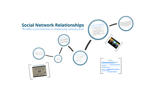 Social Network Relationships by Danny Burton