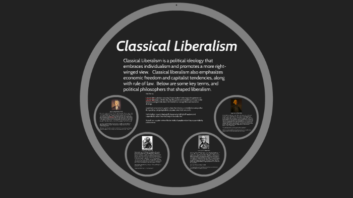 Classical Liberalism by Mackenzie C on Prezi