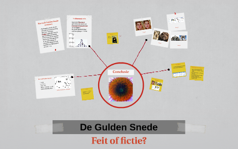 De Gulden Snede by Tim V on Prezi