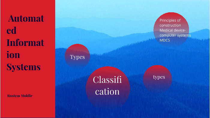 Types of Automated Information Systems by General Medicine 79 on Prezi