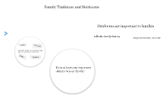 Family Heirlooms by Nicole Worrell on Prezi
