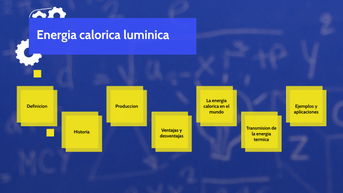 Energia calorica lumica by Francisco Gonzalez on Prezi