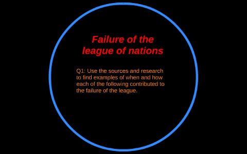 Failure of the league of nations by Alex Bilton on Prezi