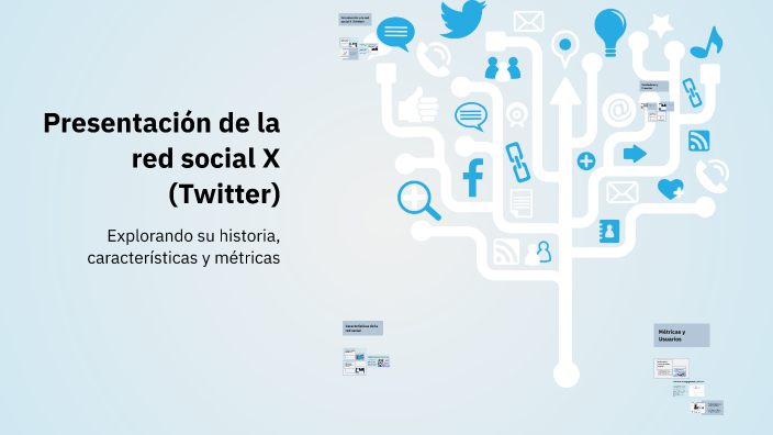 Presentación de la red social X (Twitter) by Lizz Mon on Prezi