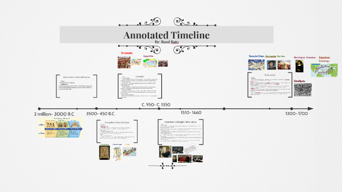 Annotated Timeline Project by Rand Bato on Prezi
